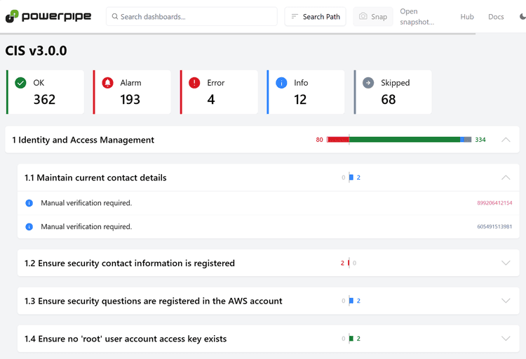 Powerpipe Dashboards For Devops Powerpipe Blog